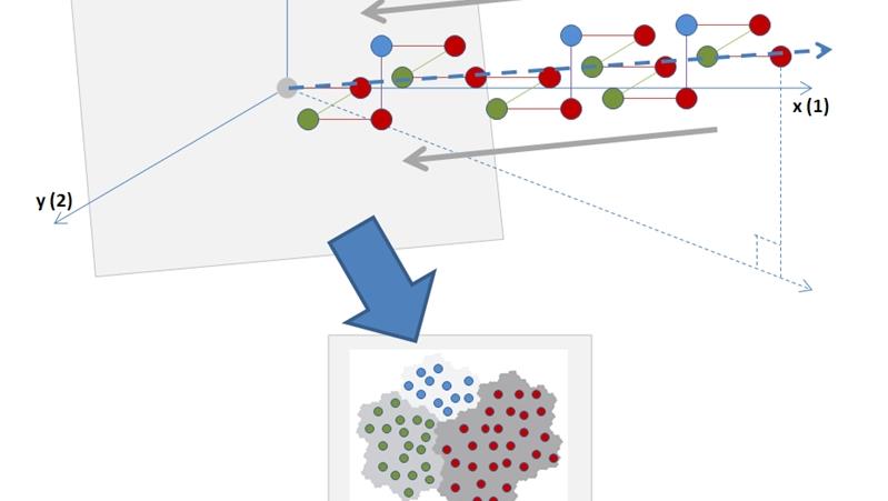 Multiple expansions in non-integer bases - Dipartimento di Matematica e ...